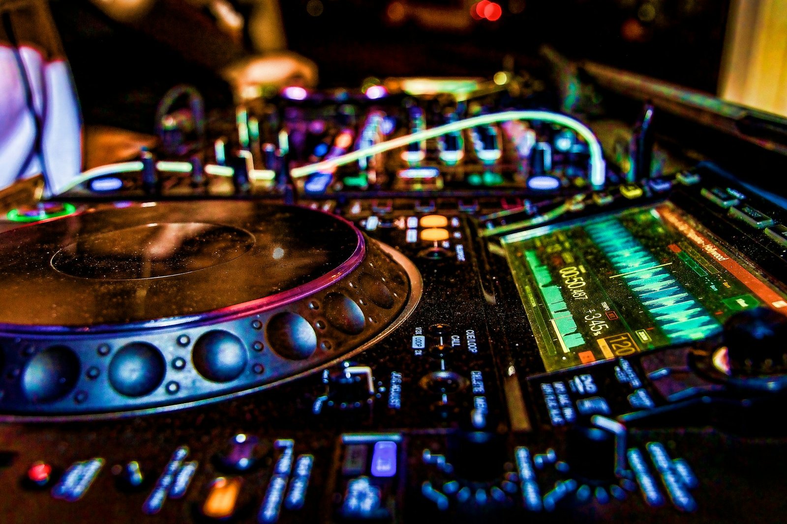Quanto custa um DJ para festa infantil em BH - DJ em BH